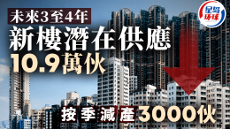 未来3至4年新楼潜在供应10.9万伙，按季减产3000伙 | 星岛环球网