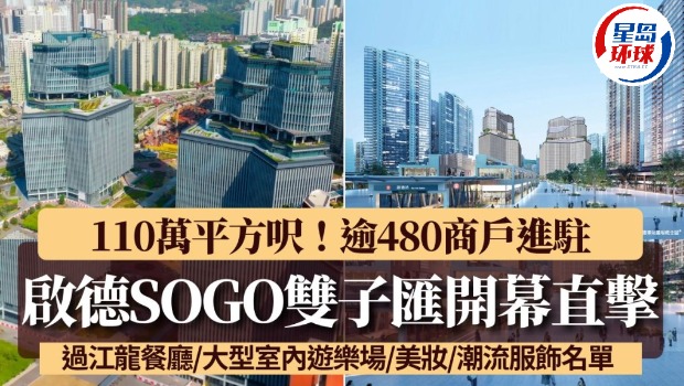启德SOGO双子汇11月开幕！占地110万平方呎+逾480个商铺进驻 | 星岛环球网