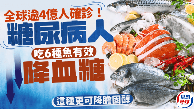 全球逾4亿人患糖尿病，营养师教吃6种鱼降血糖，这种更可降胆固醇 | 星岛环球网