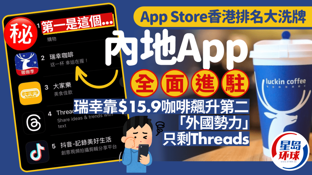 香港App Store排行榜首5名大洗牌！内地App包揽3席 | 星岛环球网