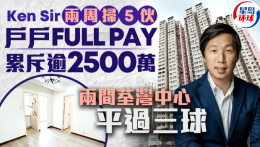 Ken Sir吕宇健两周扫5伙，户户FULL PAY累斥逾2500万，两间荃湾中心平过三球 | 星岛环球网