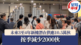 未来3至4年新楼潜在供应10.5万伙，按季减少2000伙 | 星岛环球网