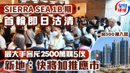 SIERRA SEA 1B期开红盘，首轮即日沽清160伙，最大手客斥2500万购5伙 | 星岛环球网