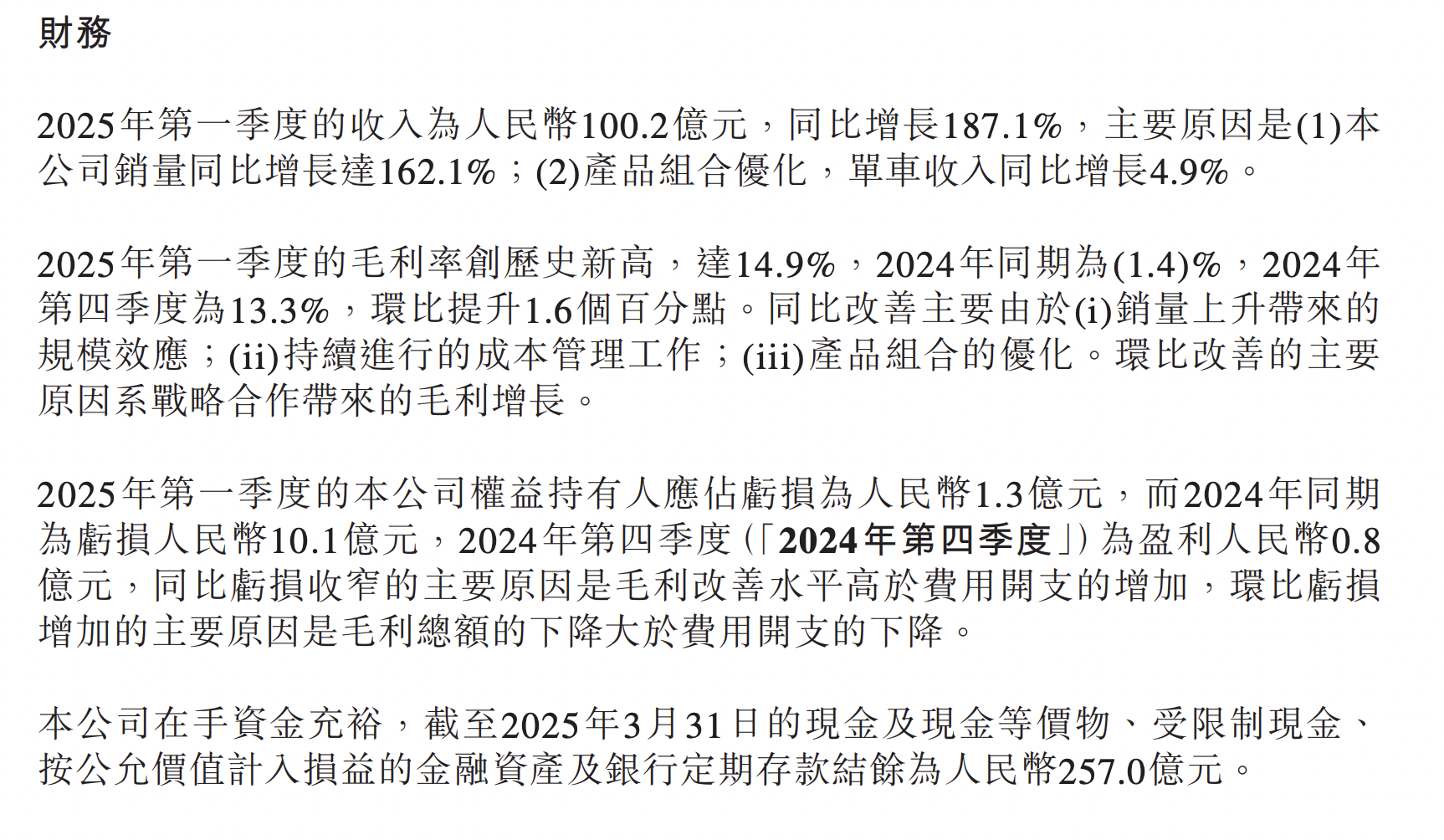 零跑汽车一季度营收超100亿、亏损1.3亿，毛利率14.9%创新高 | 星岛环球网