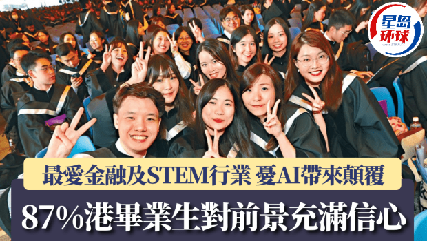 87%港毕业生对前景充满信心，最爱金融及STEM行业，忧AI带来颠覆 | 星岛环球网