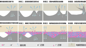 鸿蒙智行又一界站起来了！新款智界R7/S7上市44天大定破38000台 | 星岛环球网